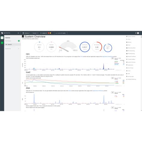Best Netdata Alternatives Reviews Features Pros Cons