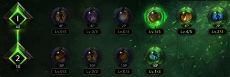 로스트아크 인벤 아크패시브 가이드 수라의 길 브레이커 편 브레이커 게시판