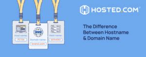 The Difference Hostname Vs Domain Name Hosted Blog