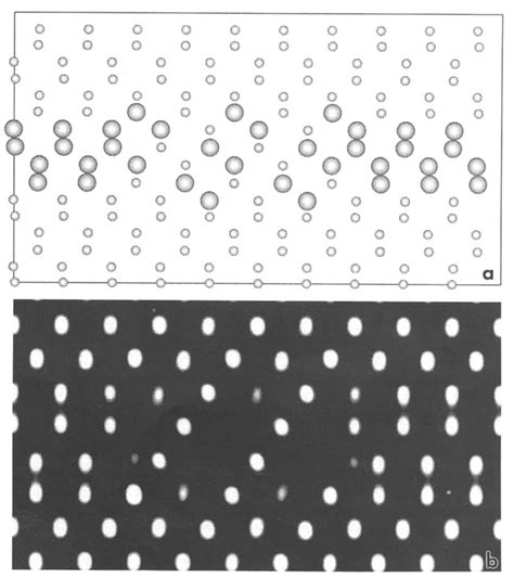 Projected Atomic Structure A And Simulated 5 Beam 110 Image B Of