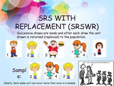 Presentation On Sampling Distribution Powerpoint Slides Learnpick India