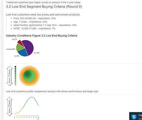 solved capacity analysis capacity analysis being able to