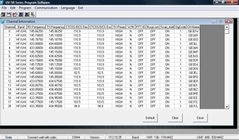 baofeng uv 5r manual programming