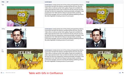 Imported S Are Not Displayed Well In Tables After Import Article From Confluence Youtrack