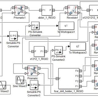 PDF Modelling And Simulation Of Multi Spindle Drilling Redundant SCARA Robot Using SolidWorks