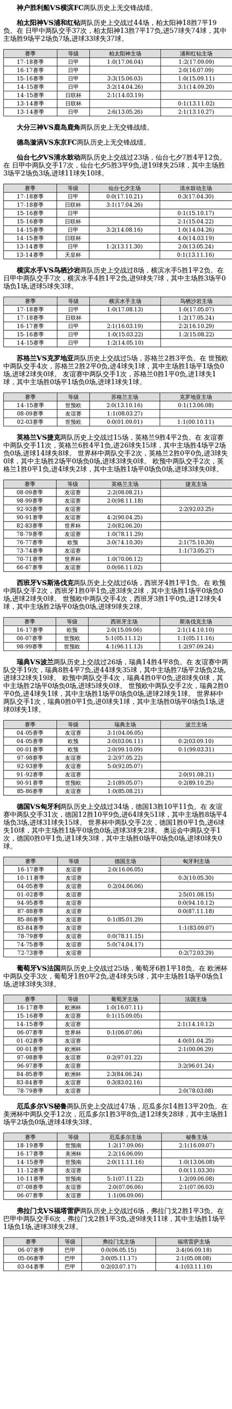 中国足球彩票21069期胜负游戏14场交战记录彩票新浪竞技风暴新浪网