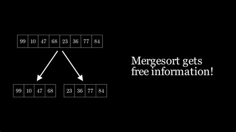 Why Does Algorithmic Divide And Conquer Work Some3 Youtube