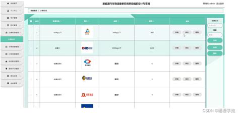 计算机毕业设计springboot新能源汽车物流接单系统移动端的设计与实现n40ta9【附源码数据库部署lw】计算机毕业设计新能源汽车服务平台 Csdn博客