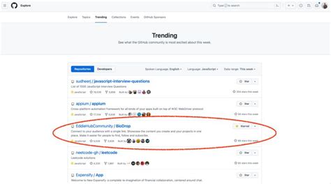 Eddie Jaoude On Linkedin Great To See Biodropio Trending On Github