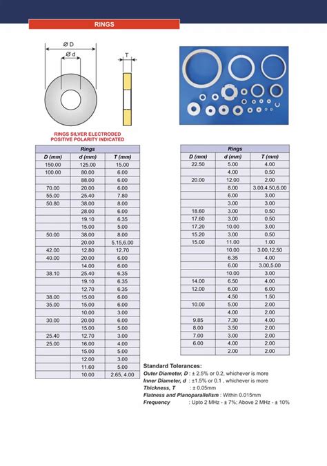 Ceramic 38 Mm Piezo Ring Element For Ultrasonic Moq 200 Nos