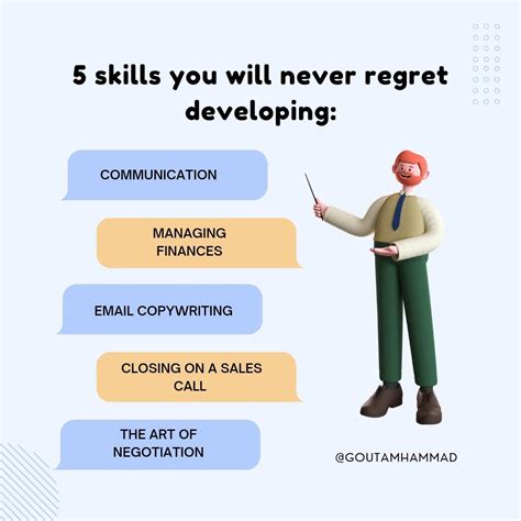 Goutam Hammad On Linkedin Skillsdevelopment Communication