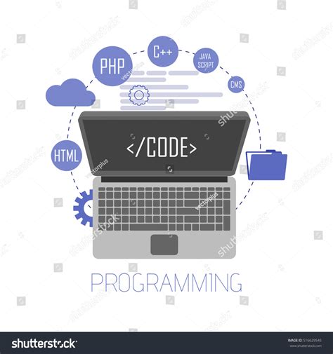 Programming Coding Website Development Web Design Stock Vector Royalty
