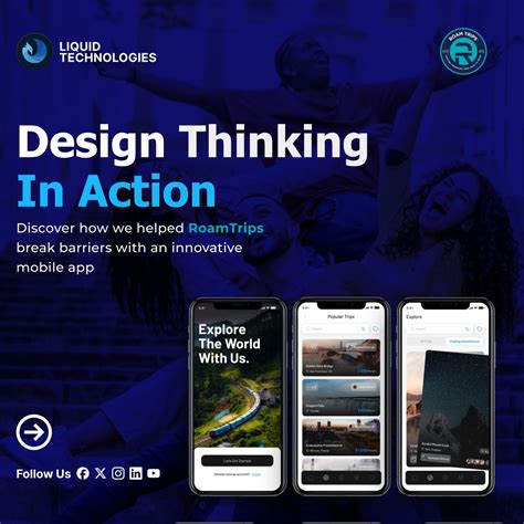 Designthinking Innovation Problemsolving Techinwork Ai Designthinking Businesssolutions