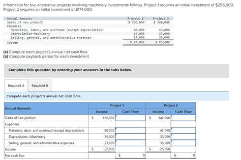 Solved A ﻿compute Each Projects Annual Net Cash Flow