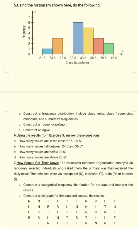 Using The Histogram Shown Here Do The Following A Construct A Frequen