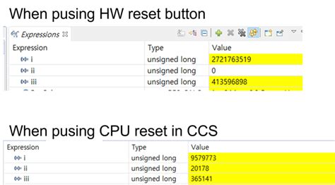 Tms320f28377d Interrupt Service Routine Problem C2000