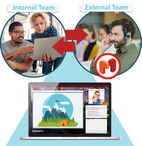 A Better Way To Host Large Adobe Connect Events