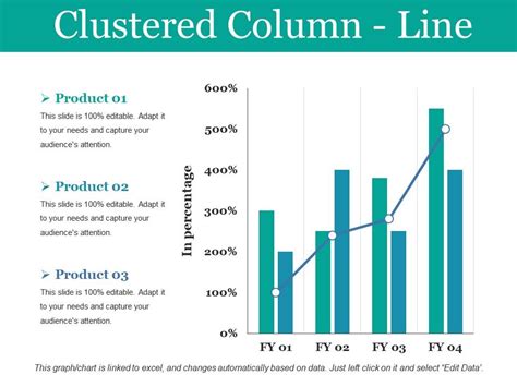 Clustered Column Line Ppt Model Graphics Presentation Background For PowerPoint PPT