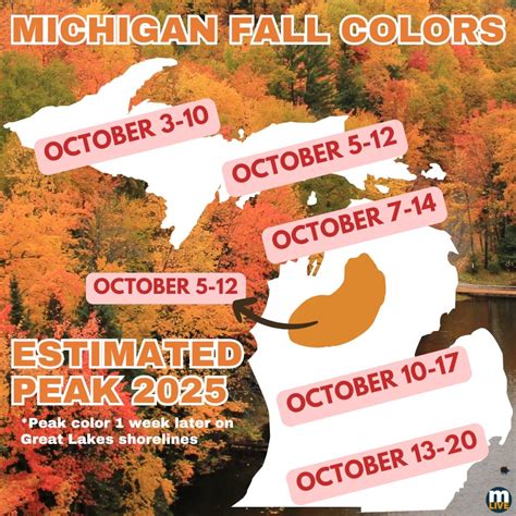 Camp Among The Colors 18 Michigan Campgrounds For Fall Leaf Peeping