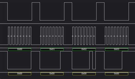 Solved MC56F84786 SPI CS Pin Timing Configuration NXP Community