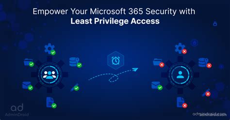 Empower Your Microsoft 365 Security With Least Privilege Access