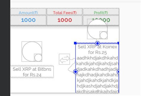 User Interface Barrier Is Not Functioning As Expected For Constraint