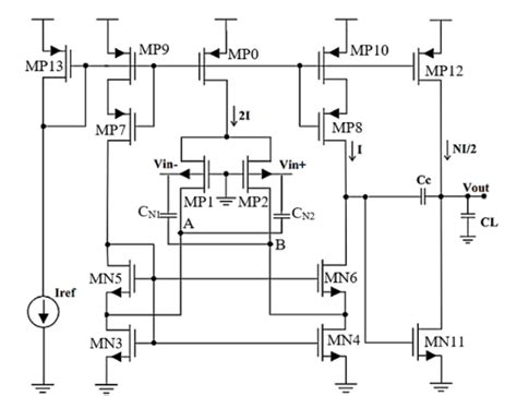 Diagram Of The Suggested Standard Two Stage Bulk Driven Folded Cascode Download Scientific Diagram Of The Suggested Standard Two Stage Bulk Driven Folded Cascode Download Scientific