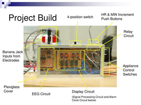 Ppt Sleep Easy Alarm Clock Ece 445 Senior Design Powerpoint