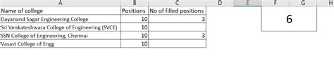 Card Not Filtering Table Values Microsoft Fabric Community