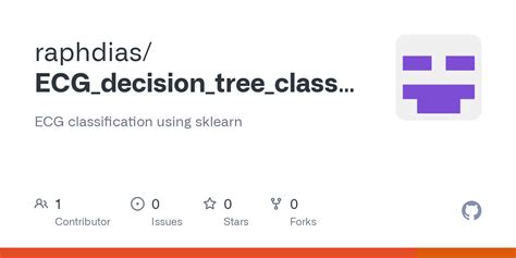 Github Raphdiasecgdecisiontreeclassifier Ecg Classification
