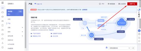 基于stm32华为云iot设计的智能门禁系统 Csdn博客 基于stm32华为云iot设计的智能门禁系统 Csdn博客