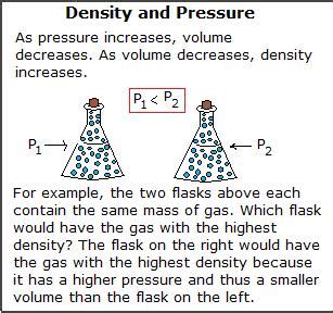 1 7 Density And Density Problems Chemistry LibreTexts Molar Mass Hydrogen Bond Problem And