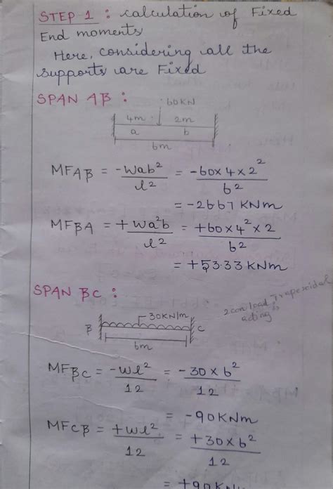 SOLUTION Problem Of Slope Deflection Method Studypool