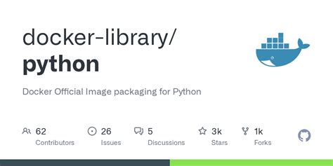 Python 3 11 Slim Bookworm Dockerfile At Master · Docker Library Python · Github