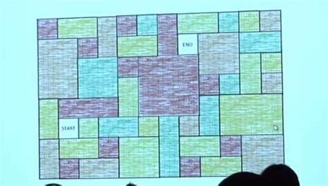 algorithm procedurally generating dungeons using predefined rooms