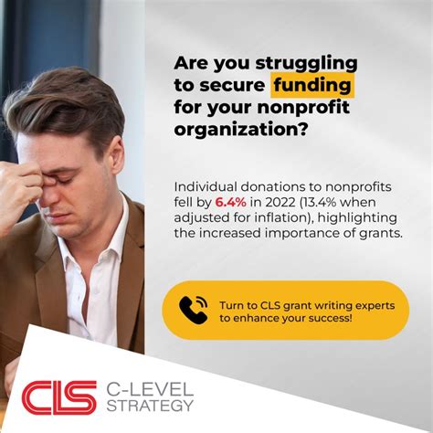 How C Level Strategy Can Help Nonprofits With Grant Writing C Level