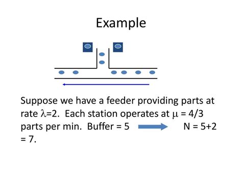 Queuing Theory Iii Ppt Download