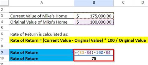 Rate Of Return Formula Calculator Excel Template