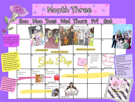 Attempting To Map Out The Events Of Cpc R Cursedprincessclub