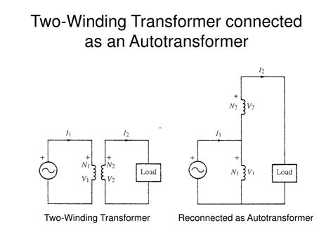 ppt autotransformer powerpoint presentation id 581493