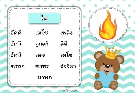 ปักพินโดย จิรายุ นามลี ใน Jubchayworksheet เกม