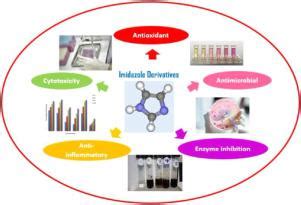 Journal Of Molecular Structure X Mol