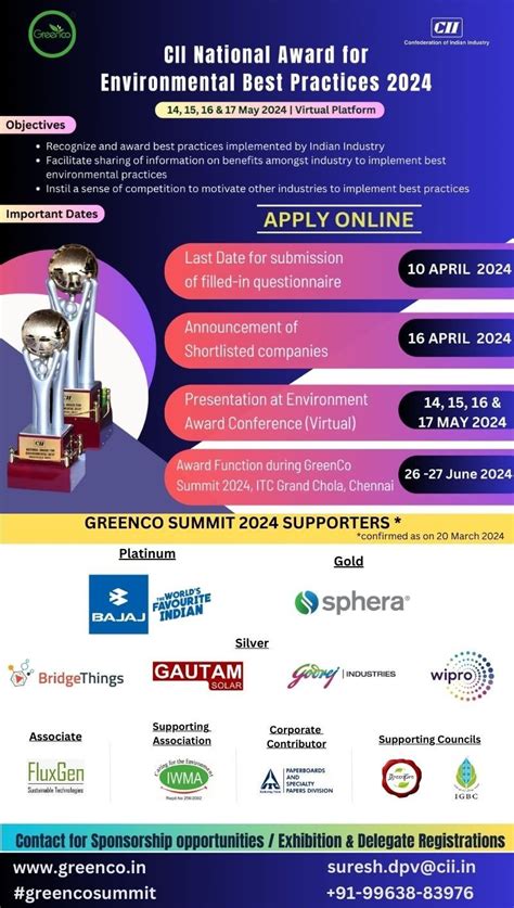 V Ravi Kumar Posted On Linkedin