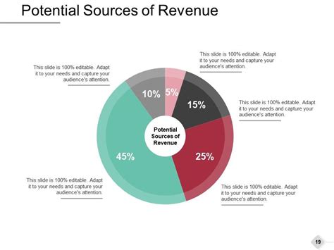 Aop Powerpoint Presentation Slides Presentation Graphics Presentation Powerpoint Example