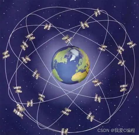 M基于matlab的gps卫星信号捕获和数据解析仿真matlab获取卫星信号 Csdn博客