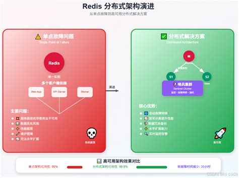 第三章支线二 ·函数幻阶：语法召唤与逻辑封印