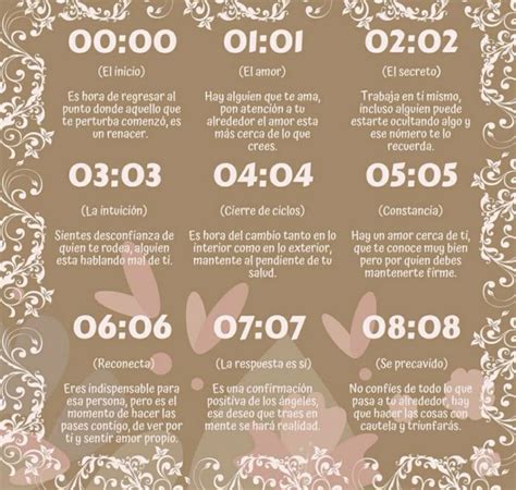 Númerologia Numerologia Significado Horoscopo Y Tarot Afirmaciones