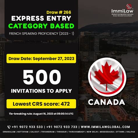Immilaw Global On Linkedin Immigration Visa Canada Studyabroad
