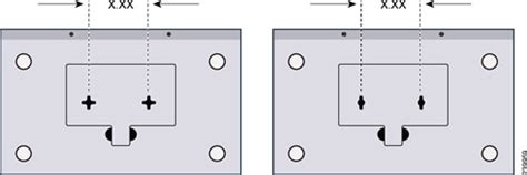 Hướng Dẫn Lắp Đặt Và Sử Dụng Cisco Business Switch