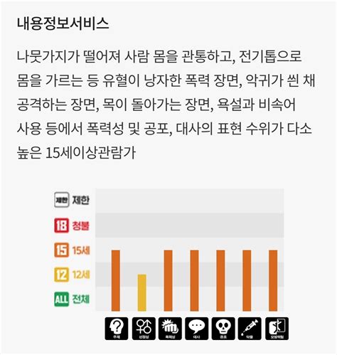 라온제나 On Twitter 본편 등급 심의 완료 101분 4초 15세이상관람가 핸섬가이즈 이성민 이희준 공승연 이규형 박지환 우현